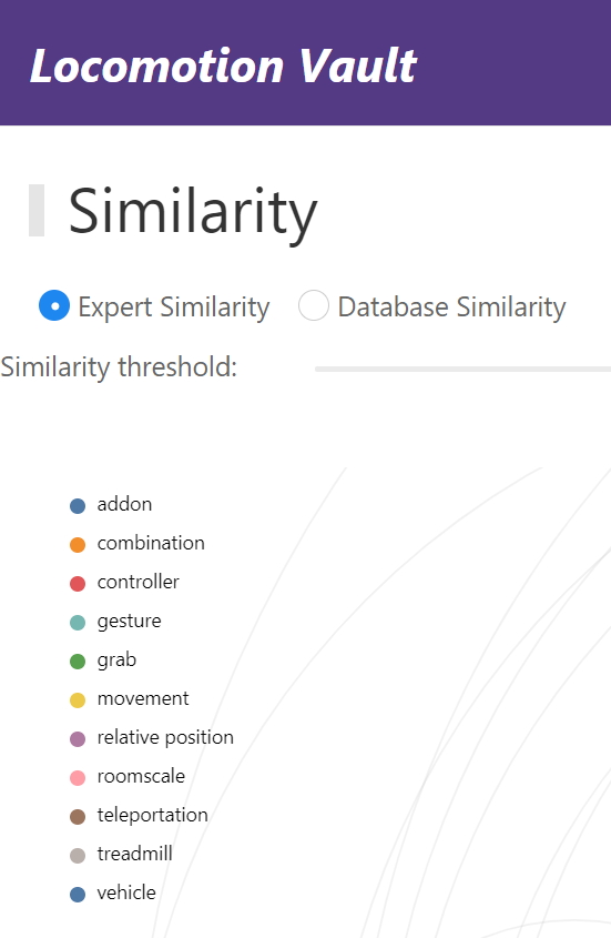 Locomotion Vault compiles and classifies all known VR locomotion ...
